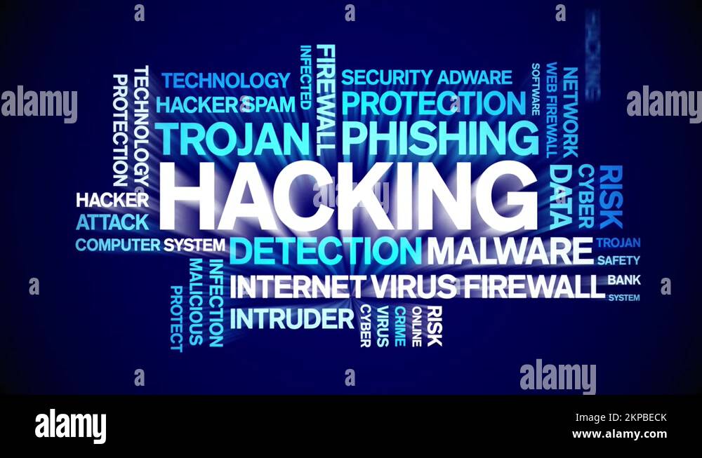 Hacking animated word cloud,animation tag kinetic typography seamless ...