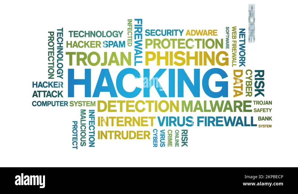 Hacking animated word cloud,animation tag kinetic typography seamless ...