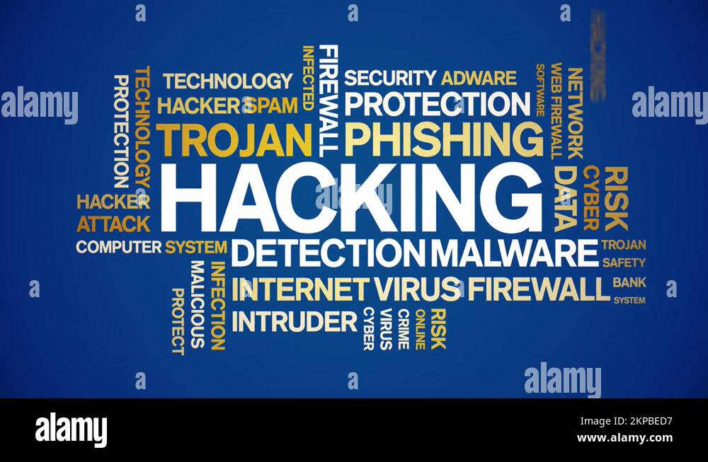 Hacking animated word cloud,animation tag kinetic typography seamless ...