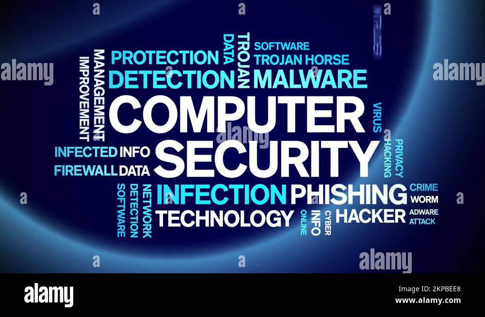 Computer Security animated word cloud,animation tag typography seamless ...