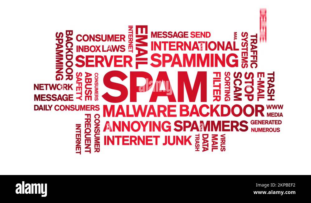 Spam animated word cloud,animation tag text kinetic typography seamless ...