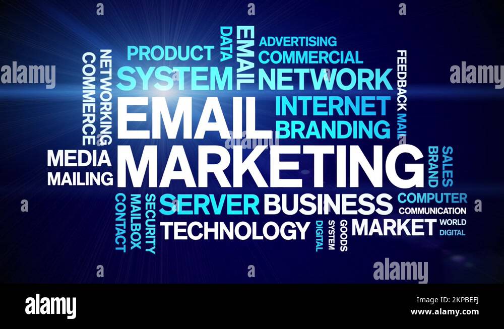 Email Marketing animated word cloud,animation kinetic typography ...