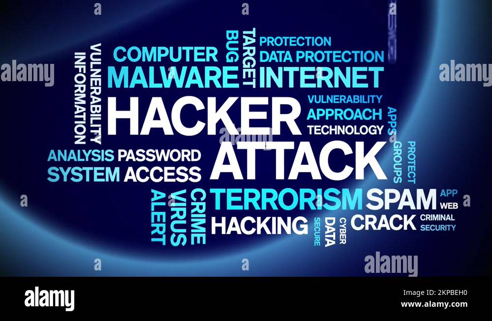 Hacker Attack animated word cloud,animation kinetic typography seamless ...