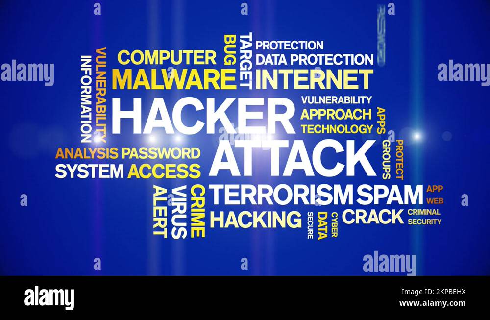 Hacker Attack animated word cloud,animation kinetic typography seamless loop Stock Video Footage ...