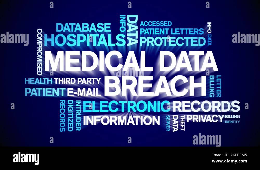 Medical Data Breach animated word cloud,animation typography seamless ...