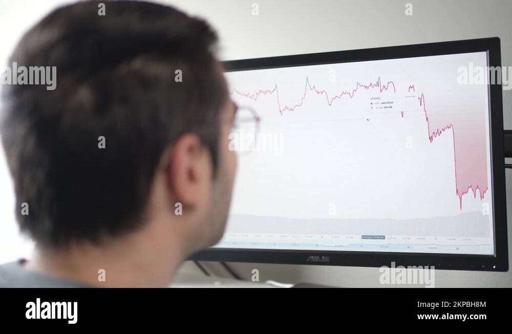 Analysing a Stock Market Chart Graph on a Computer Screen Stock Video ...