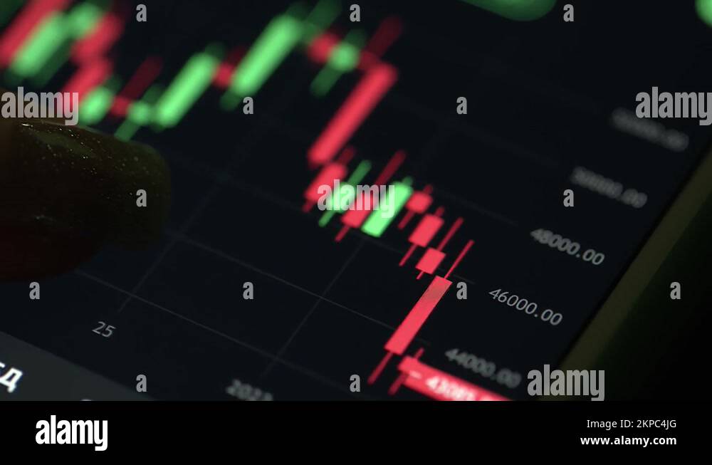 Stocks rising and falling Stock Videos & Footage - HD and 4K Video ...