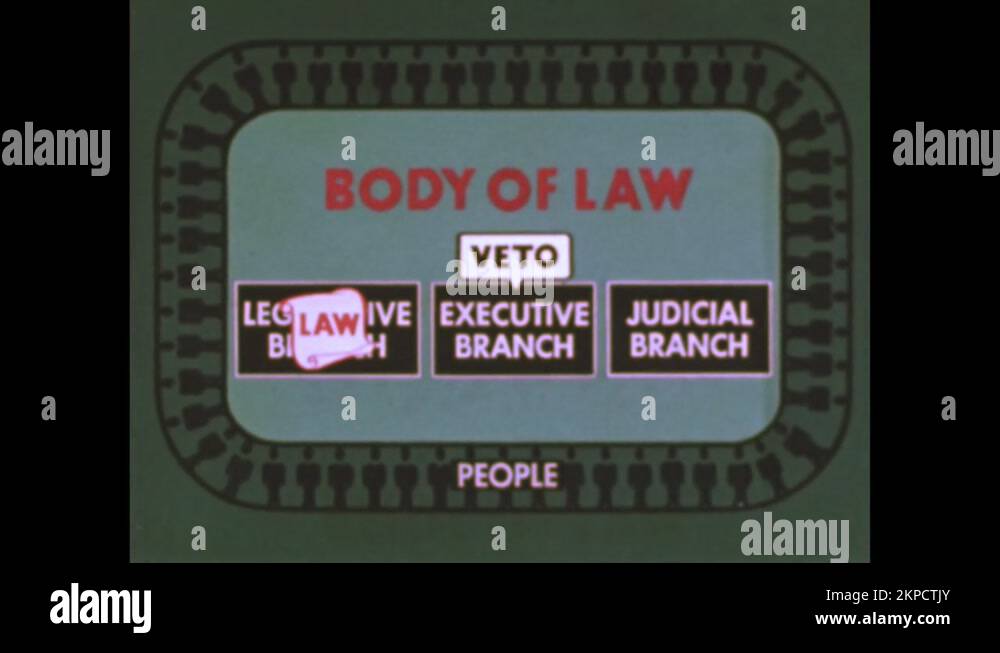 Legislative executive judicial Stock Videos & Footage - HD and 4K Video ...