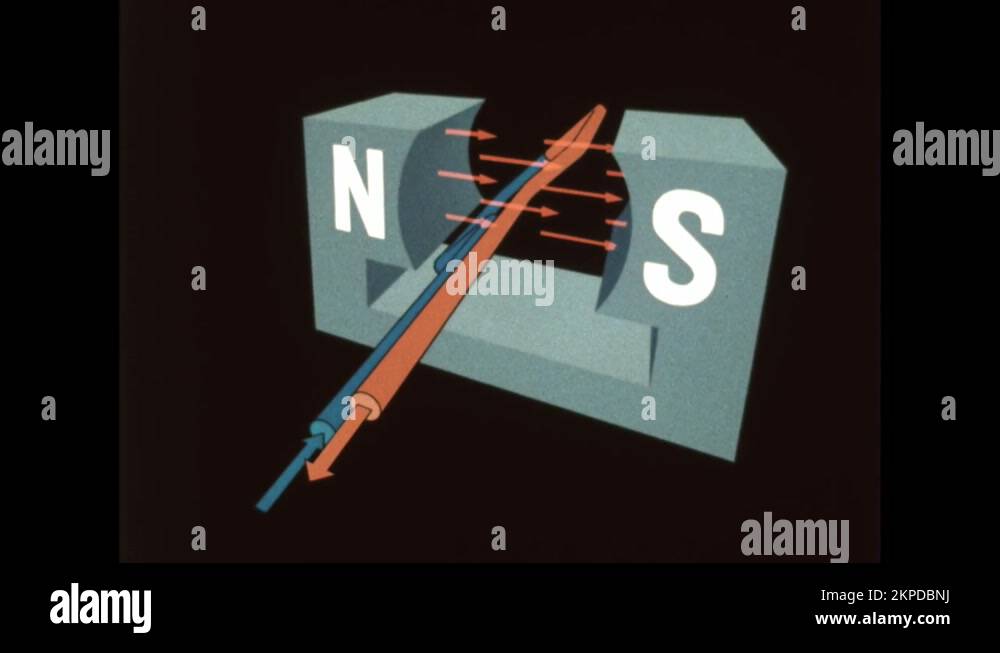 1980s: computer model of north and south poles on magnet design. Red ...