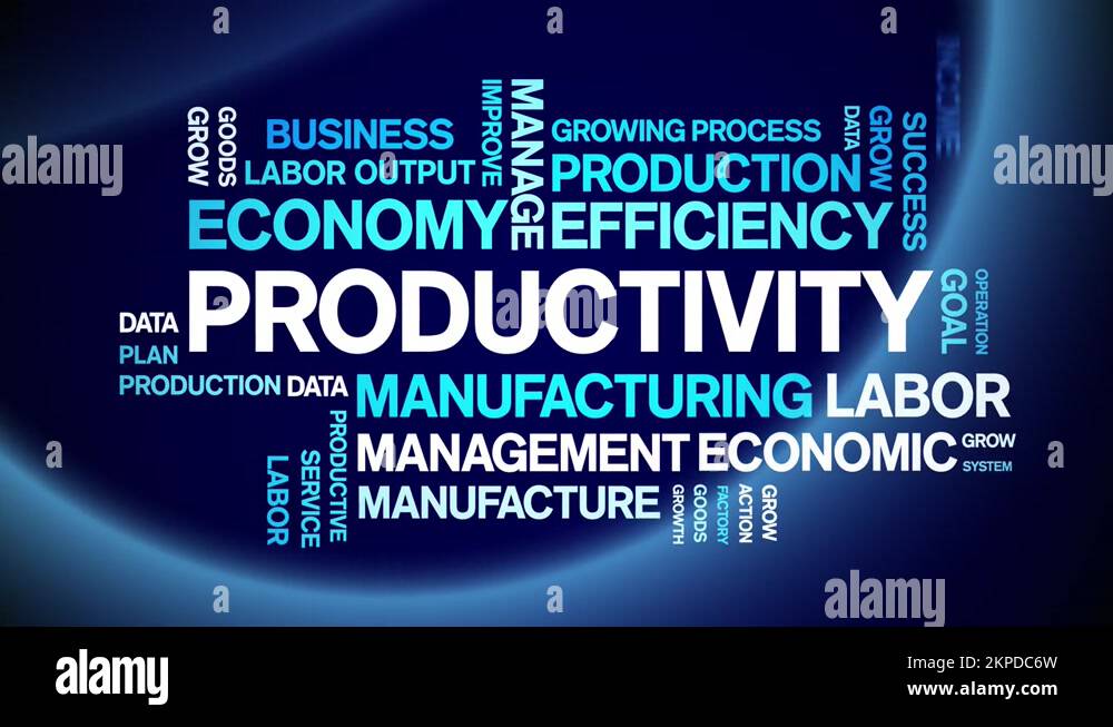 Productivity animated word cloud,animation kinetic typography seamless ...