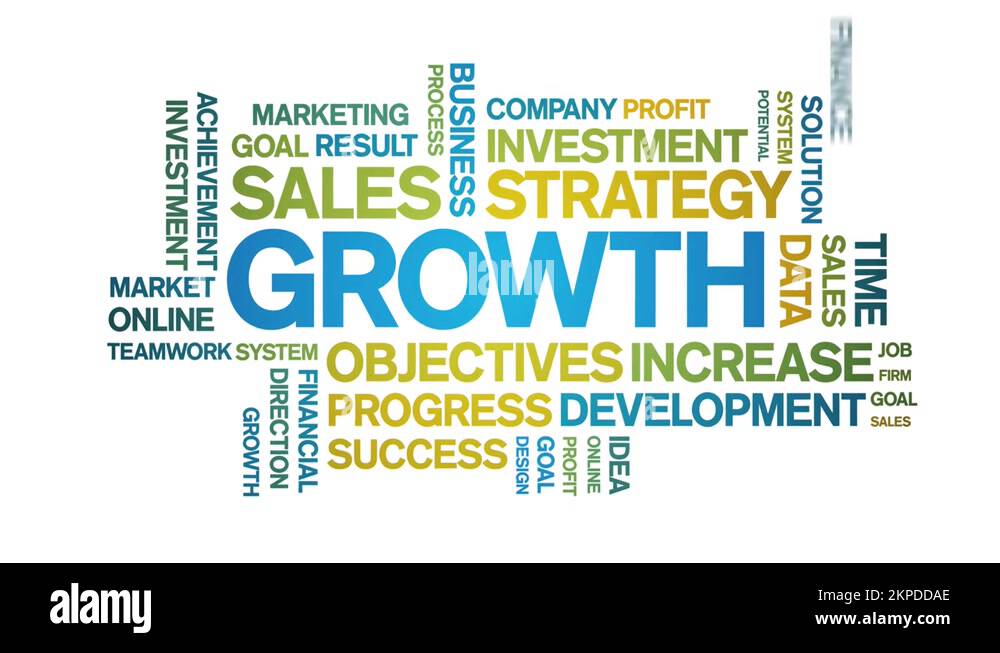 Growth animated word cloud,animation text tag kinetic typography ...