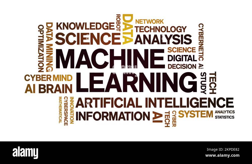 Machine Learning animated word cloud,animation kinetic typography ...