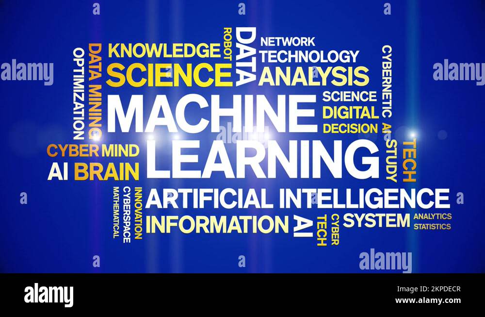 Machine Learning animated word cloud,animation kinetic typography ...