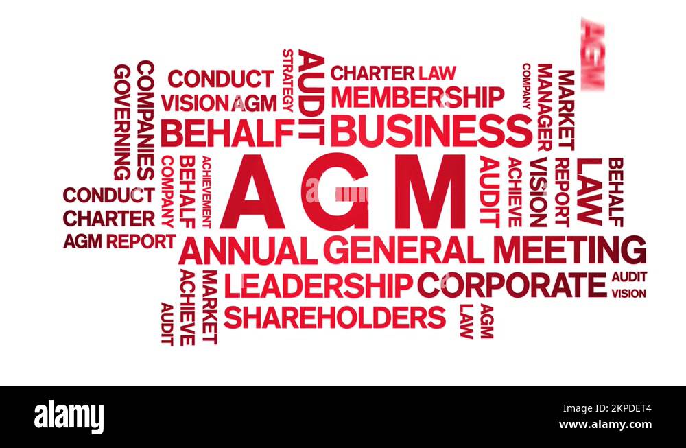 AGM - Annual General Meeting acronym word cloud,animation kinetic ...