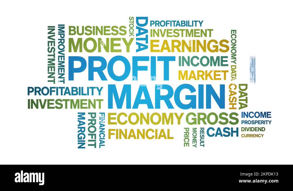 Profit Margin animated word cloud,animation kinetic typography seamless ...