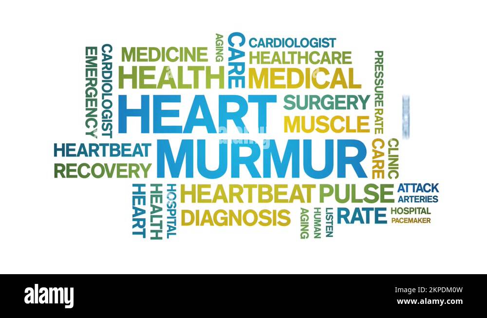 Heart Murmur animated word cloud,animation tag kinetic typography ...