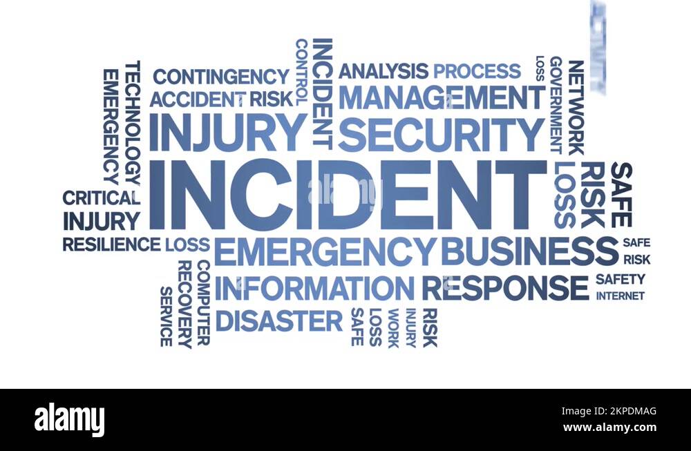 incident animated word cloud,animation text kinetic typography seamless ...