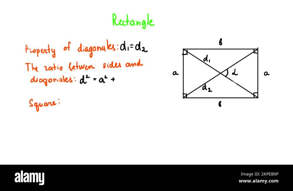 The formula of the geometry of the rectangle Stock Video Footage - Alamy