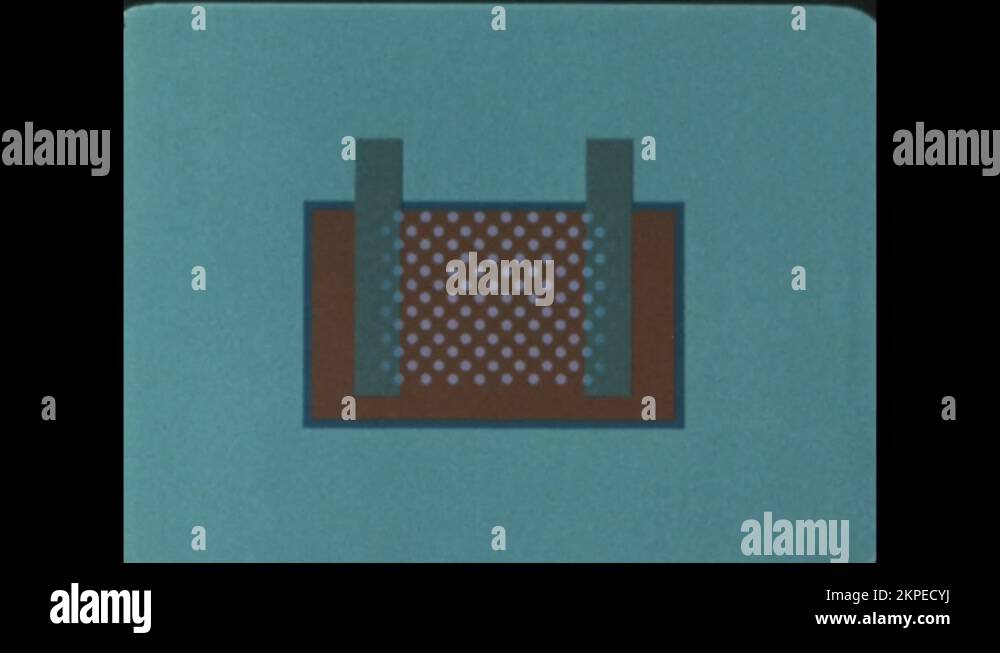 Battery poles Stock Videos & Footage - HD and 4K Video Clips - Alamy