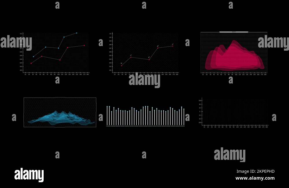 Futuristic HUD panel components featuring various bar charts, line ...