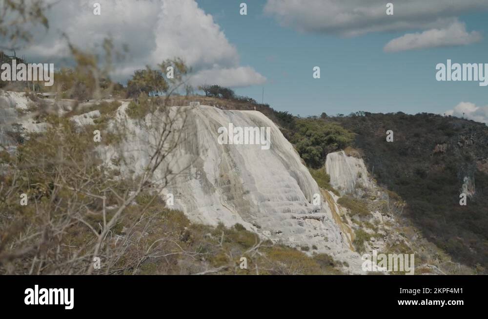 Beautiful attraction limestone formations Stock Videos & Footage - HD ...
