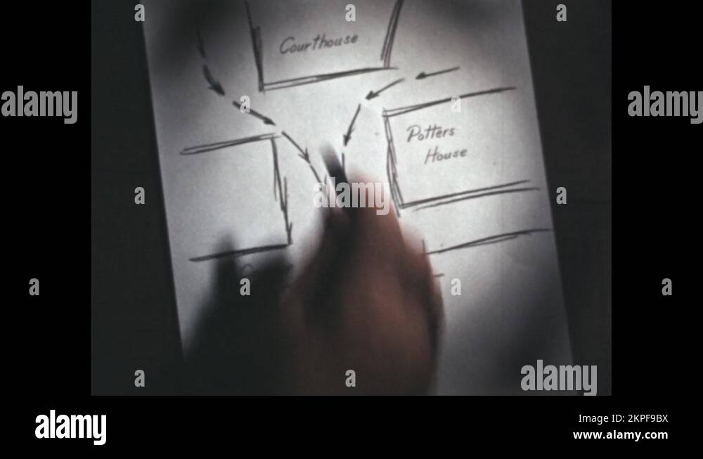 Person drawing map Stock Videos & Footage - HD and 4K Video Clips - Alamy