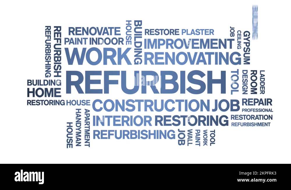 Refurbish animated word cloud,animation tag kinetic typography seamless ...