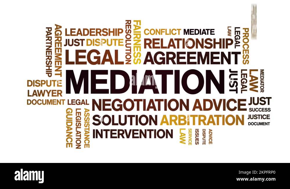 Mediation animated word cloud,animation text kinetic typography ...