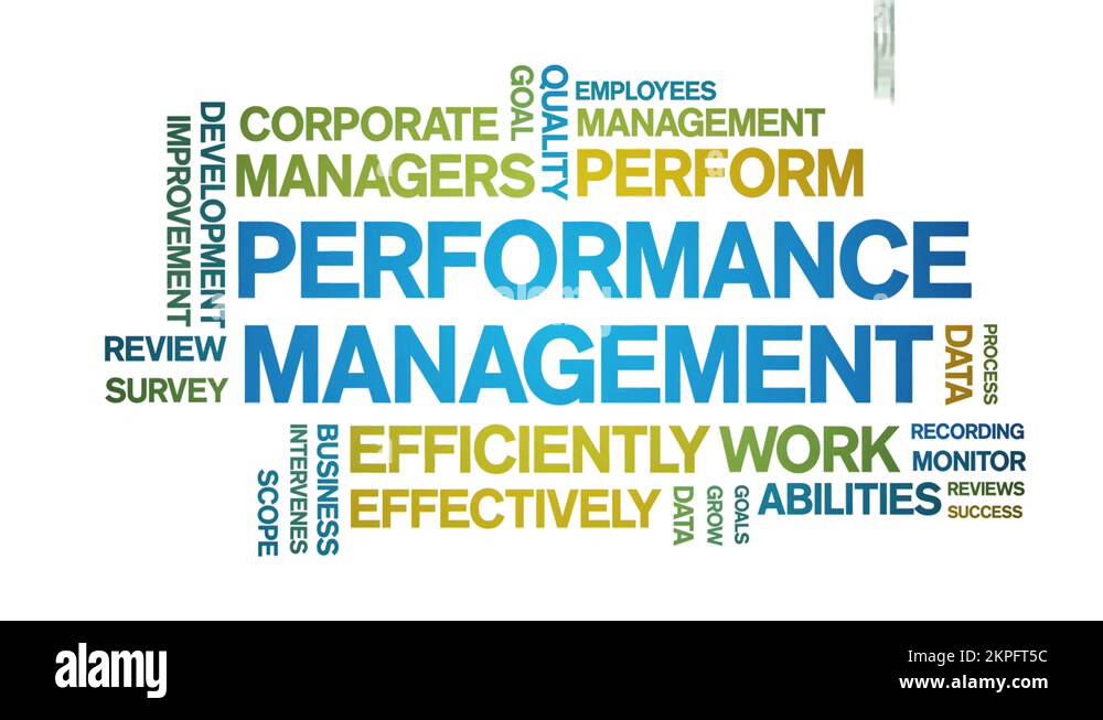 Performance Management animated word cloud,animation typography ...
