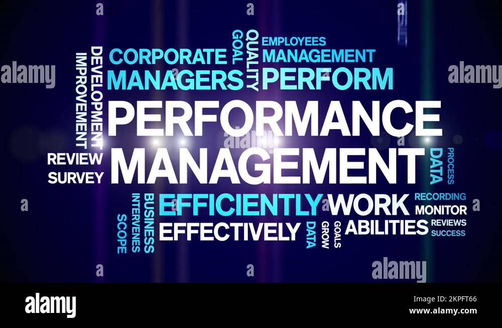 Performance Management animated word cloud,animation typography ...