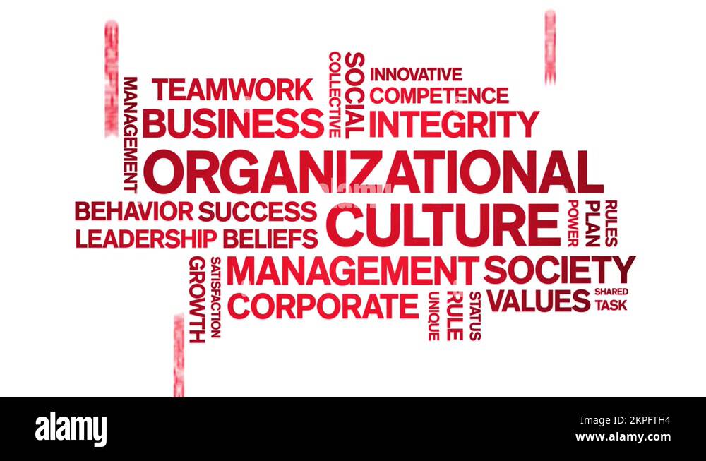 Organizational Culture animated word cloud,animation typography ...