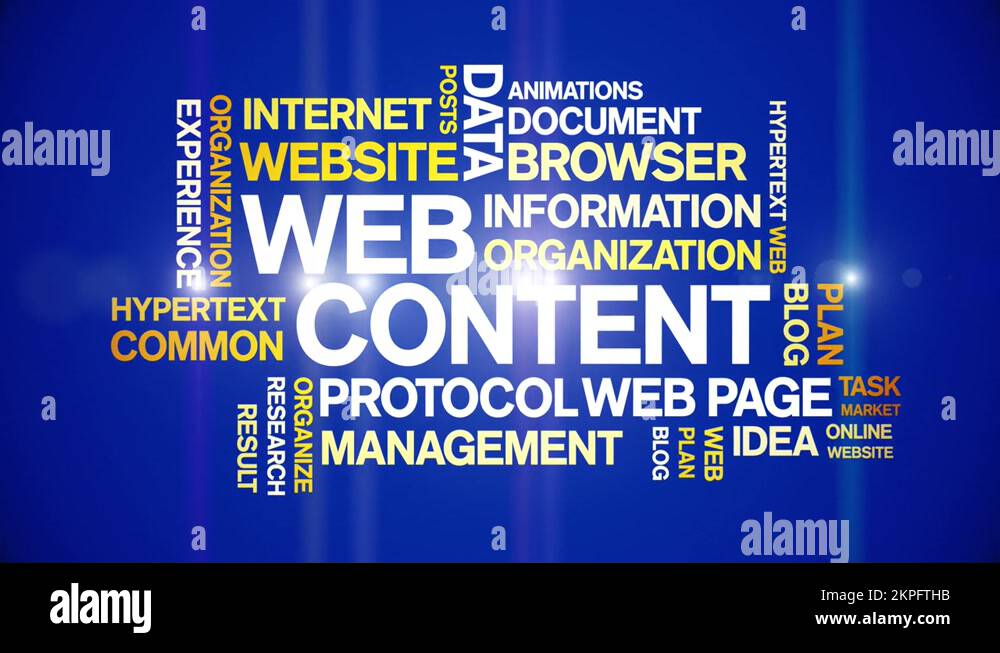 Web Content animated word cloud,animation tag kinetic typography ...