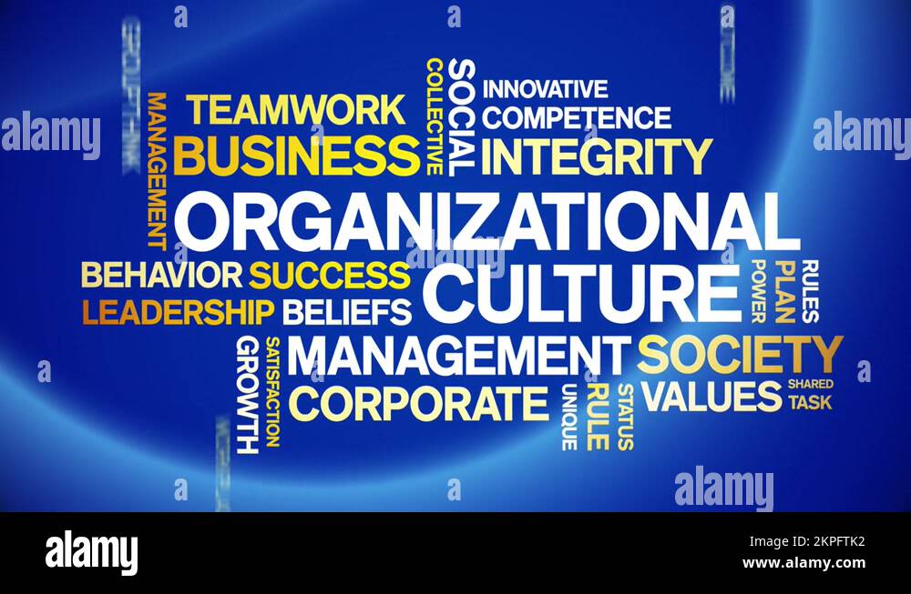Organizational Culture animated word cloud,animation typography ...