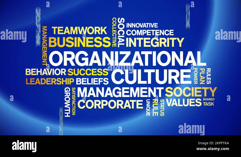 Organizational Culture animated word cloud,animation typography ...