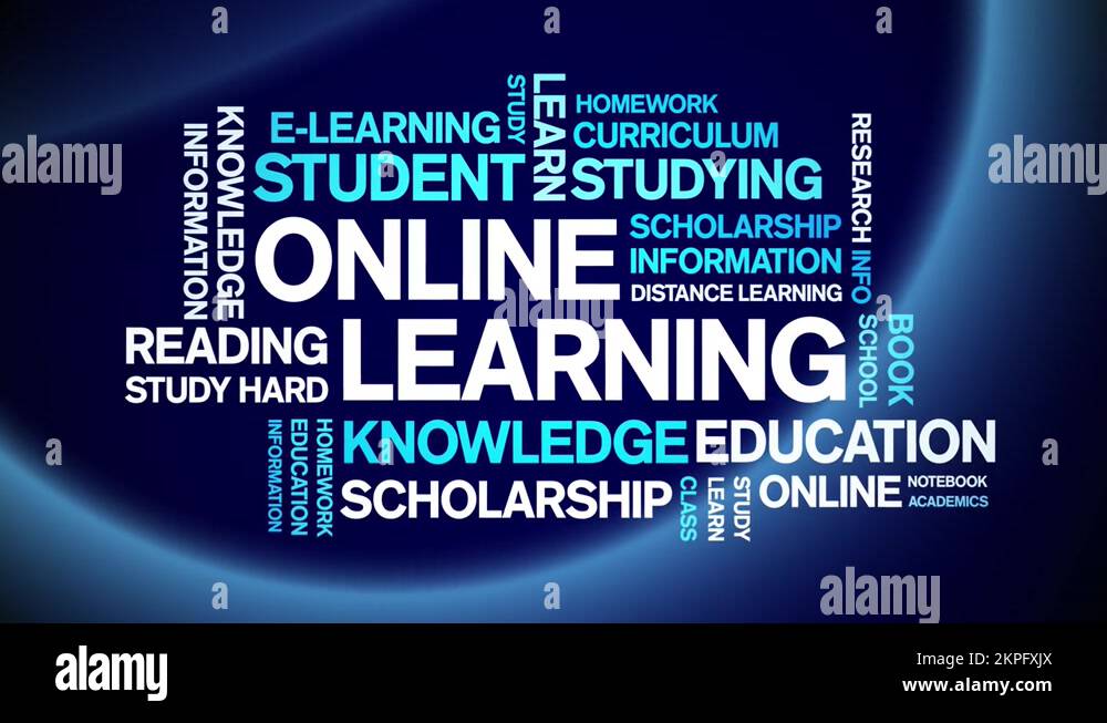 Online Learning animated word cloud,animation kinetic typography ...