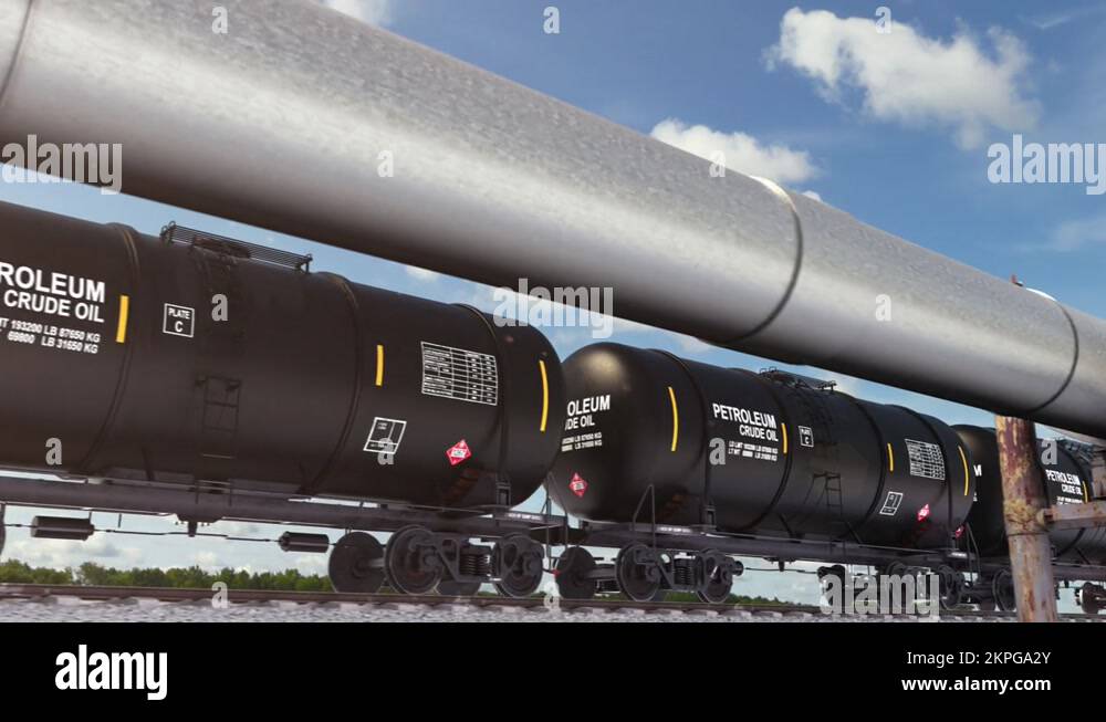 Fuel and energy supply via gas pipelines and railroad with freight ...