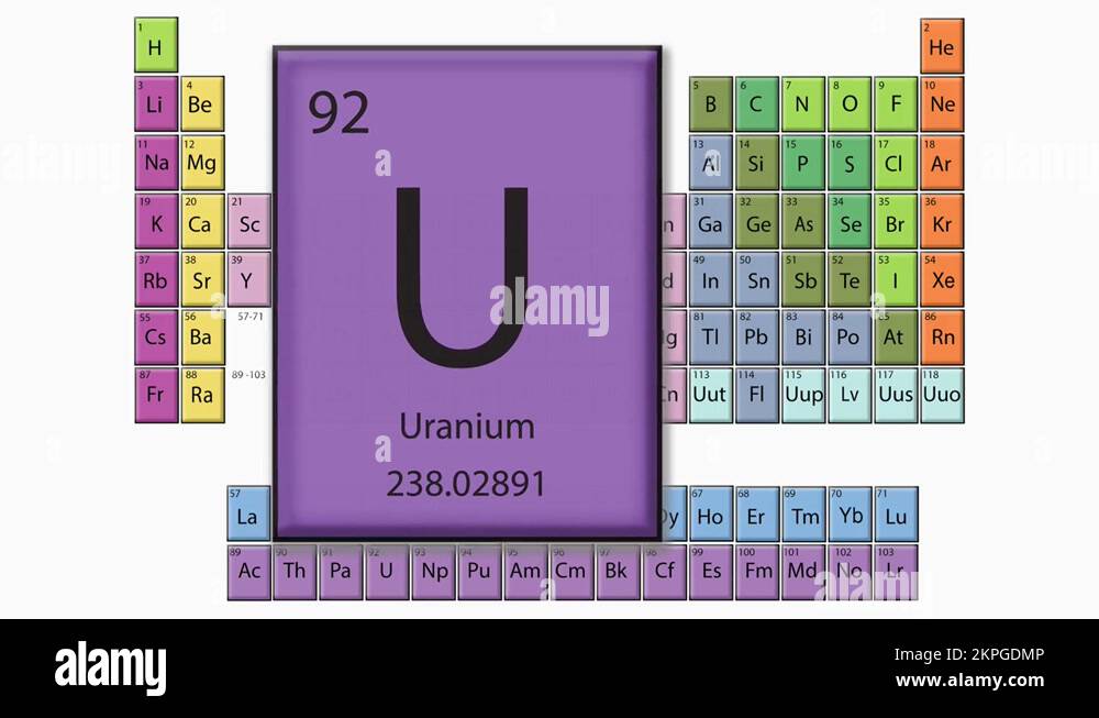 Uranium chemistry Stock Videos & Footage - HD and 4K Video Clips - Alamy