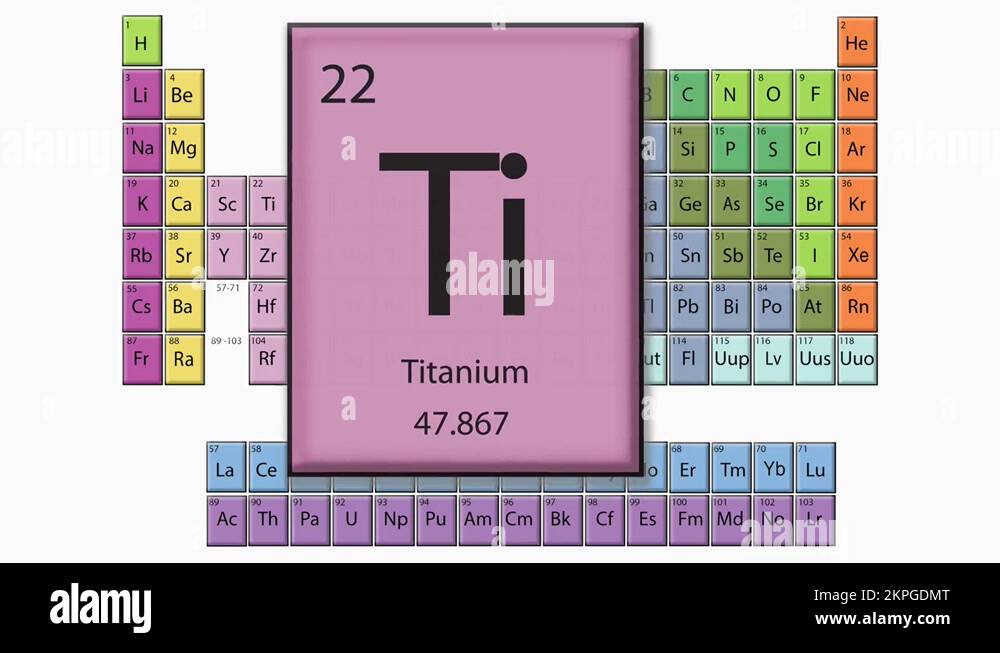 Titanium Stock Videos & Footage - HD and 4K Video Clips - Alamy
