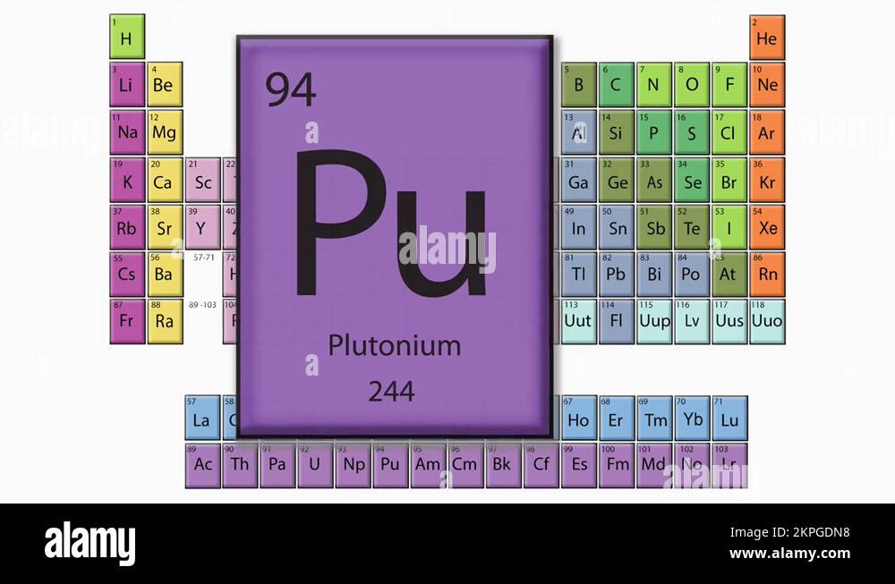 Plutonium Stock Videos & Footage - HD and 4K Video Clips - Alamy