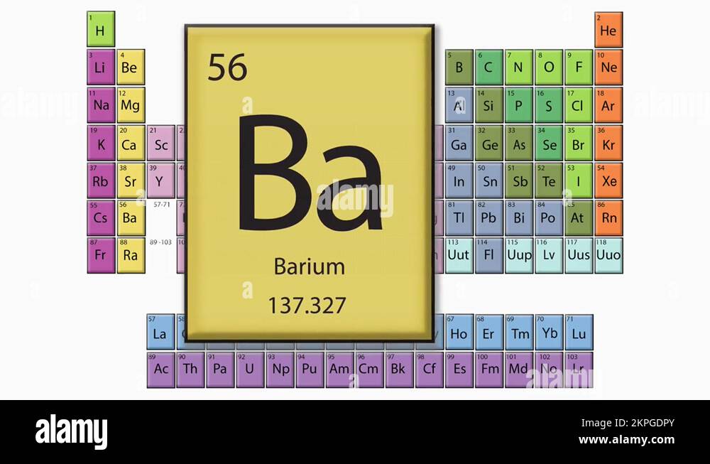 Barium Stock Videos & Footage - HD and 4K Video Clips - Alamy