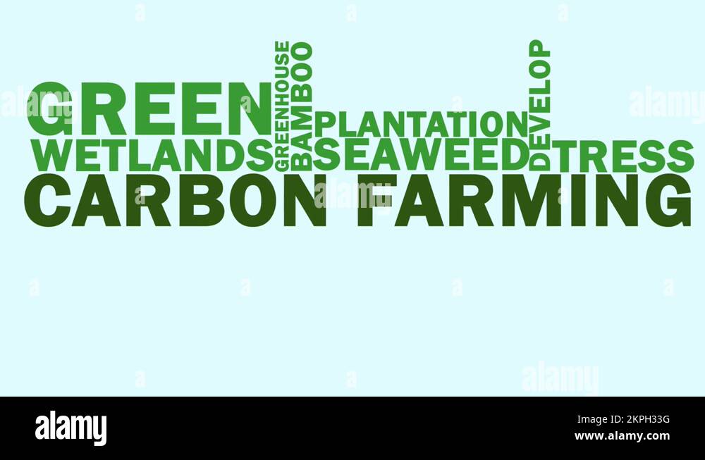 Farming word cloud Stock Videos & Footage - HD and 4K Video Clips - Alamy