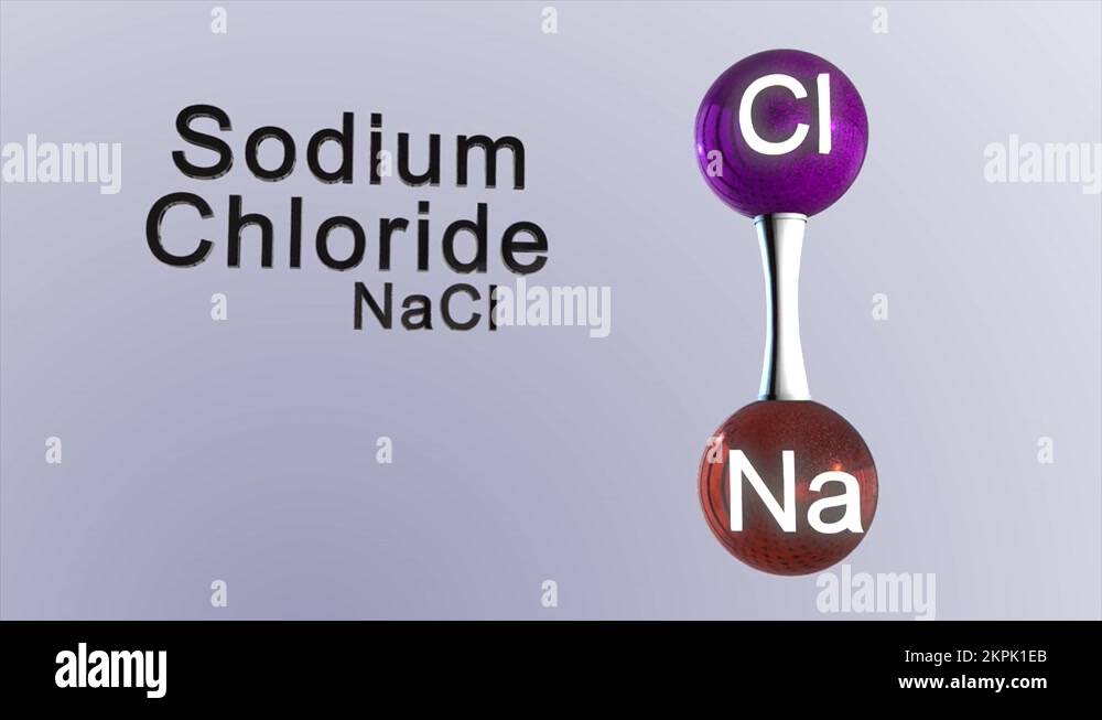 Sodium chloride chemical atom model Stock Videos & Footage - HD and 4K ...