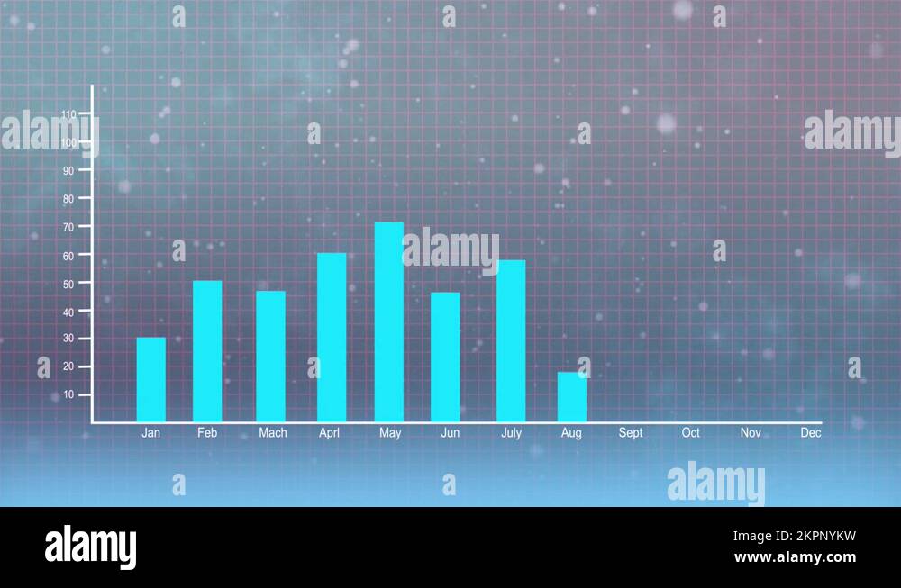 Gdp Growth Chart Stock Videos And Footage Hd And 4k Video Clips Alamy