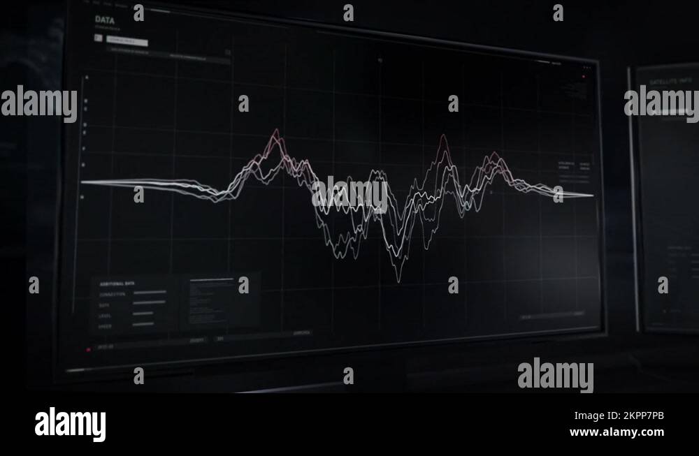 Sound wave analysis Stock Videos & Footage - HD and 4K Video Clips - Alamy