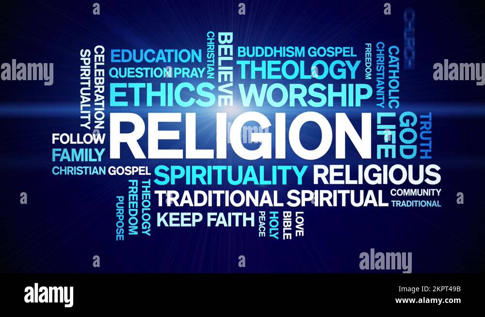 Religion animated tag word cloud,animation kinetic typography seamless ...