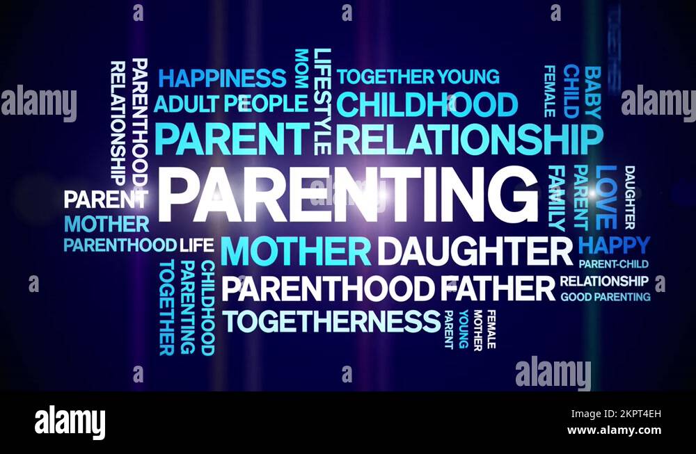 Parenting animated tag word cloud,animation kinetic typography seamless ...