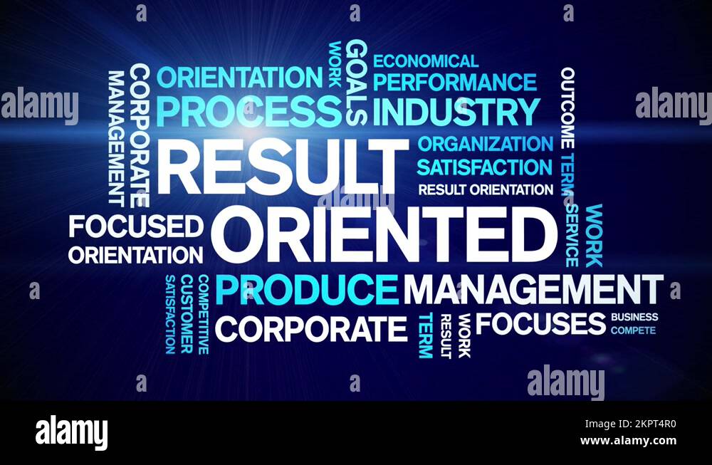 Result Oriented animated word cloud,animation kinetic typography ...