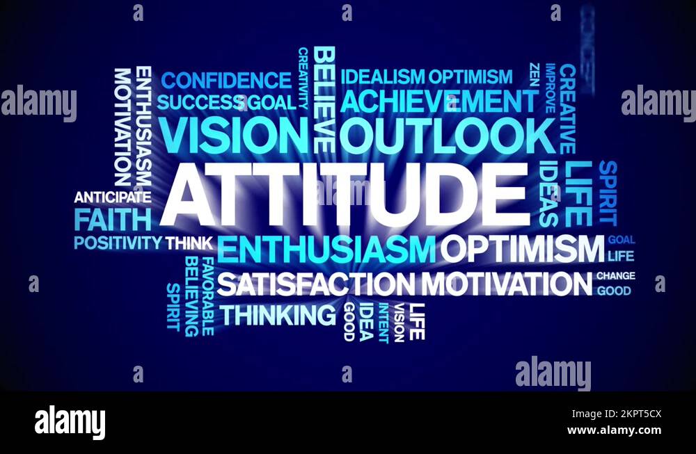 Attitude animated tag word cloud,animation kinetic typography seamless ...