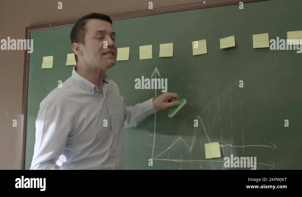 Angry teacher screaming and gesturing violently,unhappy with students ...