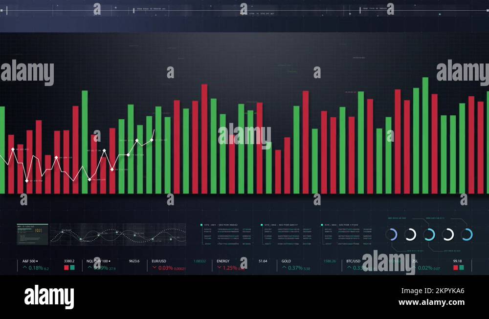 Trading info Stock Videos & Footage - HD and 4K Video Clips - Alamy